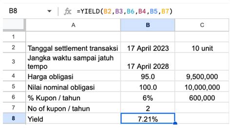 Apa Itu Yield To Maturity Ini Pengertian Cara Menghitung Dan Vrogue Hot Sex Picture