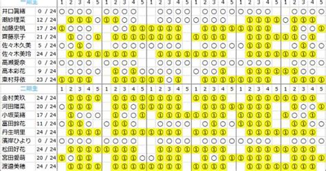 Imgur The Magic Of The Internet