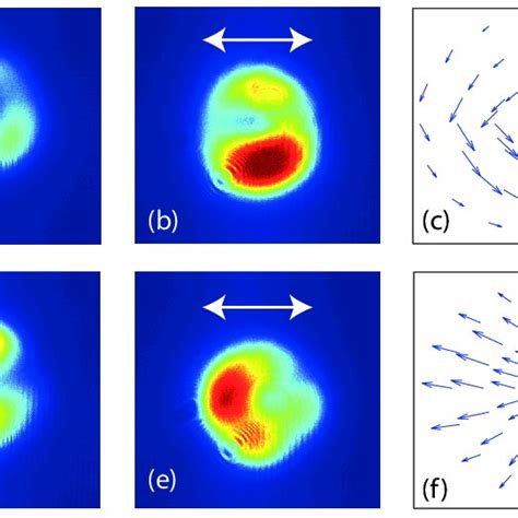 Measured Output Intensity Distribution And The Reconstructed