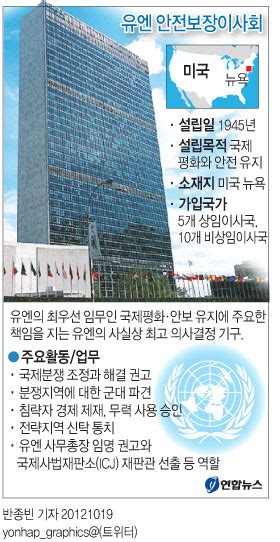 유엔 안전보장이사회 연합뉴스