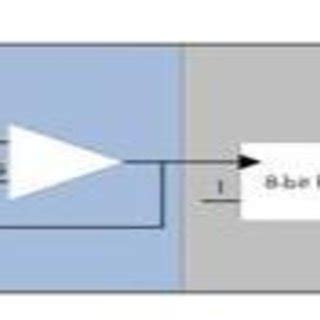 Capacitive Sensing Circuit Download Scientific Diagram