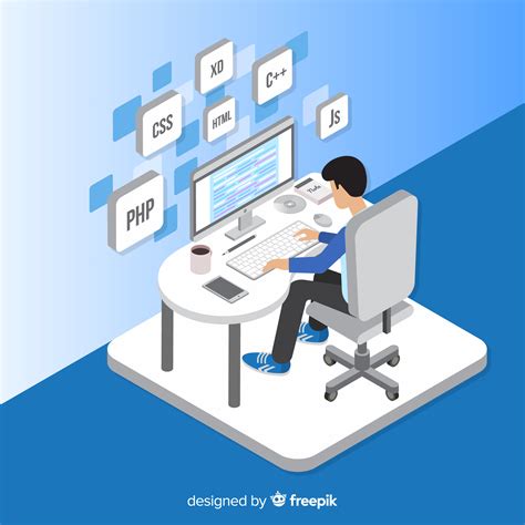 Kubernetes Vs Docker Vs Openshift A Quick Comparison In 2025 Software Development Company