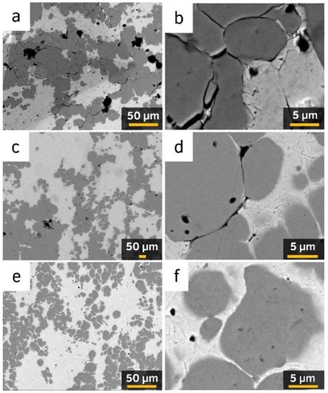 Effect Of Heating Rate On The Microstructure Of Conventional Cu Cr