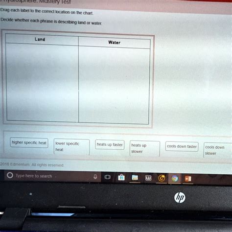 Solved Drag Each Label To The Correct Location On The Chart Conduction Mastery Test Drag Each