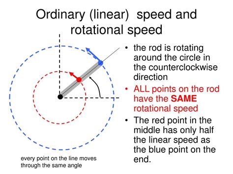 Ppt L 11 Rotational Inertia And Rotational Momentum Powerpoint Presentation Id 3151545
