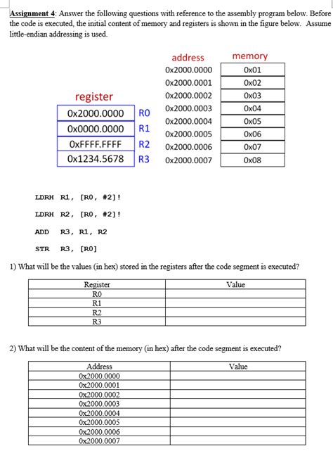 Solved Assignment 4 Answer The Following Questions With