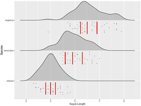 github liangliangzhuang r example 公众号[庄闪闪的成长手册]对应的r资料（代码 数据）