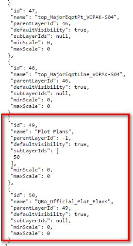layer name from raster catalog is not reflected on esri community