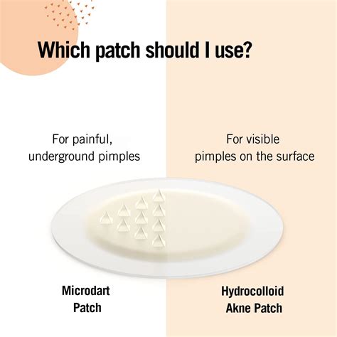 KASCIN Premium Microdart Patches Emergency Dots For Spots Hydrocolloid Patches With