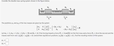 Solved Consider The Double Mass Spring System Shown In The