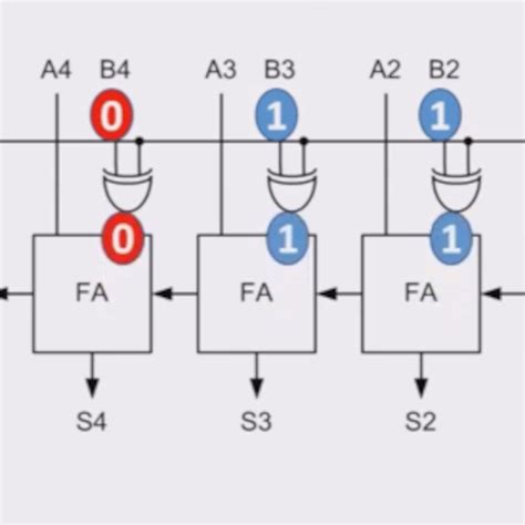 Scotts Cpu From The Bottom Up Hackaday