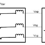 Grid Connected Grid Side Converter Download Scientific Diagram