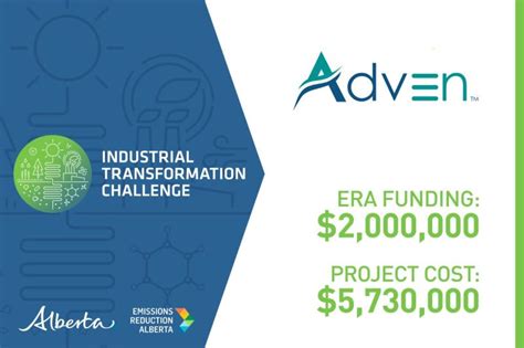 Adven Inc On Linkedin Adven Industries Inc Is Delighted To Announce
