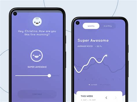 Bloc Folder Structure Best Practices For Organizing Clean Code In Flutter By Ahsan A Medium