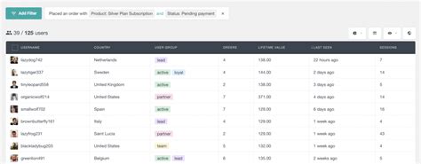 Woocommerce Pending Payment What Does It Mean And How To Fix It