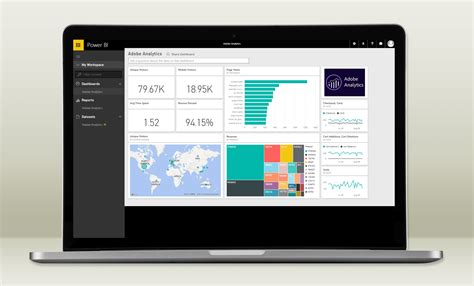 Adobe Analytics Marketplace