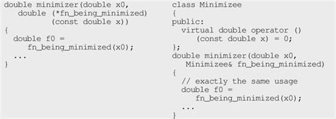 A A Typical Usage Of A Function Pointer B A Better Alternative Download Scientific Diagram A A Typical Usage Of A Function Pointer B A Better Alternative Download Scientific Diagram