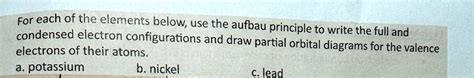 For Each Of The Elements Below Use The Aufbau Principle To Write The Full And Condensed