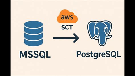 Convert Schema From Mssql To Postgresql Using Aws Sct Schema