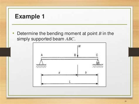 principle of virtual work and unit load method