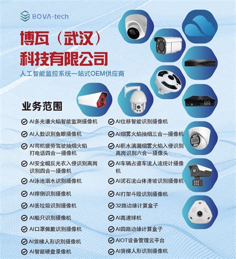 老人跌倒智能监测摄像头 行为分析 智慧城市网