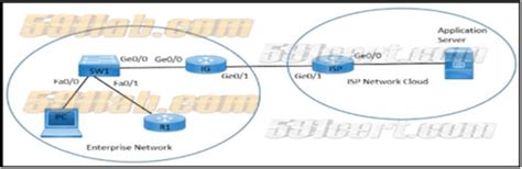 Pass The ENSDWI Exam A Complete Guide For
