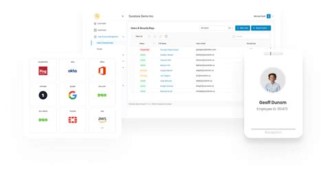 Smart Approach To Frontline Worker Authentication By Idmelon Simpler