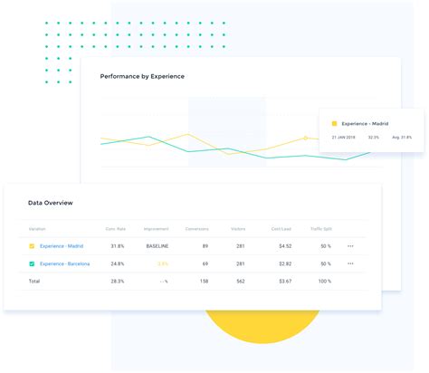 What Is Message Testing And How To Use It 9 Tools To Get Started