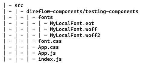 Css Custom Font Not Loading In React Direflow Application Stack