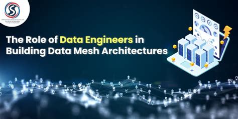 Dataengineering Datamesh Tech Coding Programming