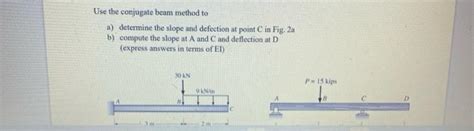 [solved] Use The Conjugate Beam Method To A Determine The