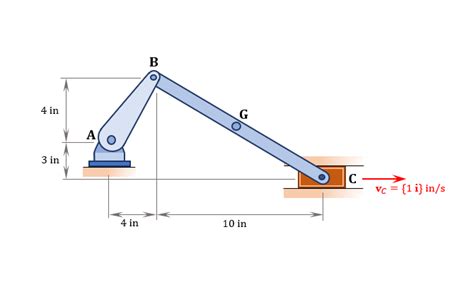 if the velocity of point c is mathbf{v} c 1 01 in s quizlet