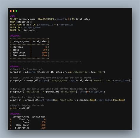 Datachallenge Sql Pandas Dataanalysis Datascience Analytics