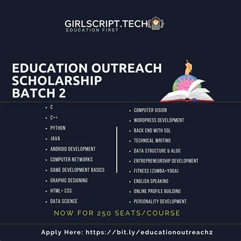 Girlscript Foundation Posted On Linkedin