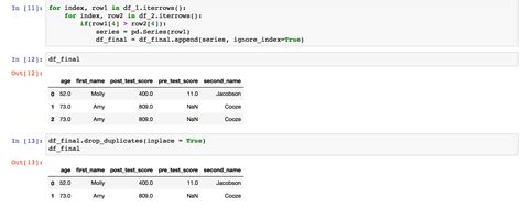 Comparing Data Frames In Python Ive Been Playing Around With By Shivangi Sareen Medium