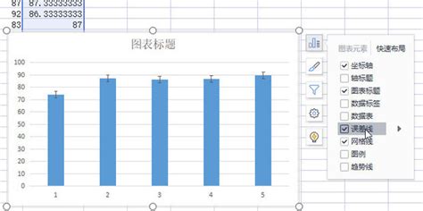 怎么给excel的柱形图添加误差线 360新知