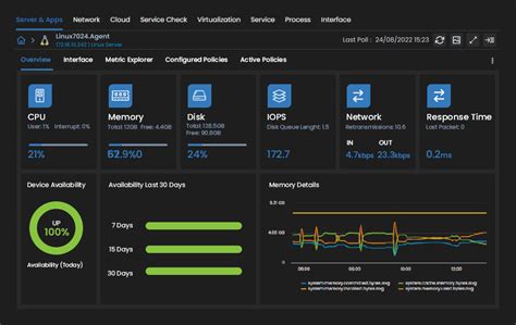 Agent Based Monitoring Tool Motadata