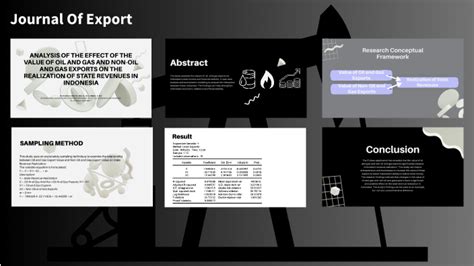 Journal Of Export By Muhammad Naufal On Prezi