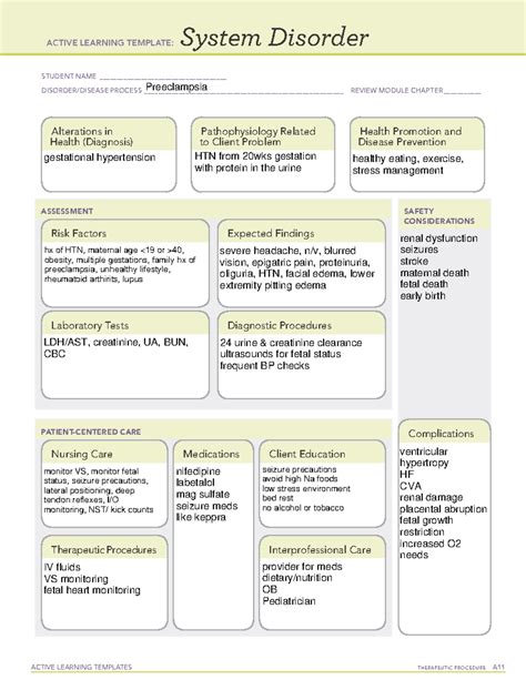 Ati System Disorder Template Postpartum Hemorrhage Printable Templates
