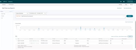 App Protection Features Citrix Workspace App