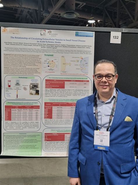 Prof Abdelali Agouni On Linkedin Americanphysiologysummit Qnrf Hamadmedicalcorporation