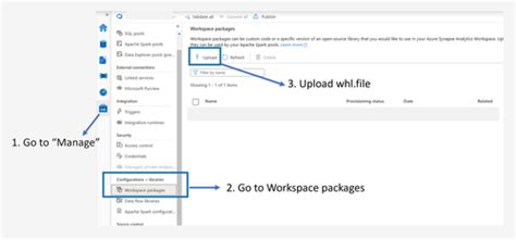 How To Add A Custom Python Package In Azure Synapse Analytics — Data