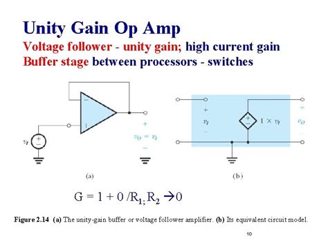 Unity Gain Buffer Op Amp