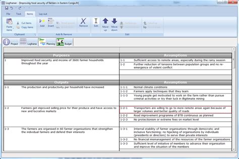 Managing Risks Assumptions And Dependencies Logframer
