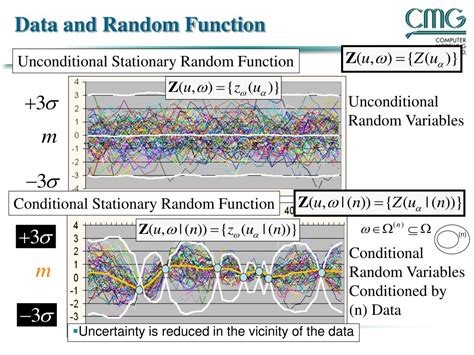 Ppt Builder Tutorial Geostatistical And Scripting Tools Powerpoint Presentation Id3536818