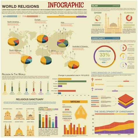 World Religions Infographic Design Template 11677477 Vector Art At Vecteezy