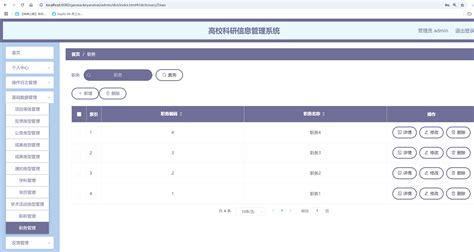 基于javaspringboot的高校科研信息管理系统java科研技术信息管理系统源码 Csdn博客