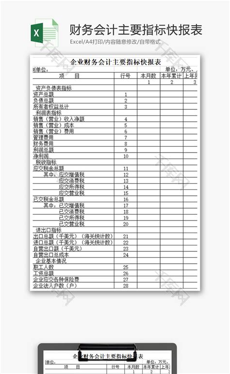 企业财务会计主要指标快报表excel模板千库网excelid：74253