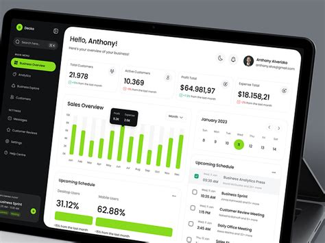 Erp Designs Themes Templates And Downloadable Graphic Elements On