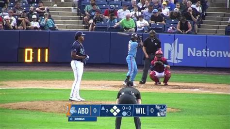 Aidan Dougherty On Linkedin Some Of My Play By Play Highlights Of My